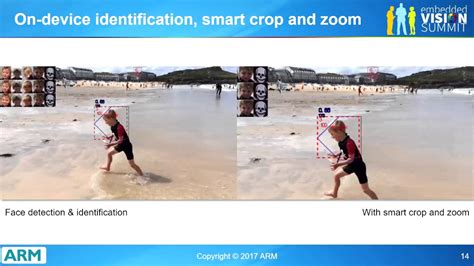 Computer Vision On Arm The Spirit Object Detection Accelerator A Presentation From Arm