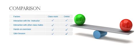 DataStage Online Training DataStage 11 3 Fundamentals DataStage 7 5 X Server Edition