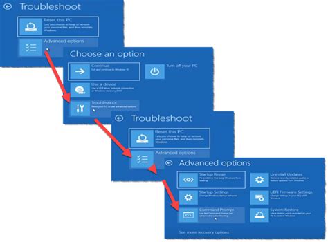 Booting With Command Prompt In Windows 11 Practical Help For Your Digital Life®