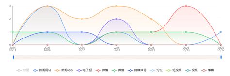 国社浙一周丨奔赴文明之约 续写共生篇章