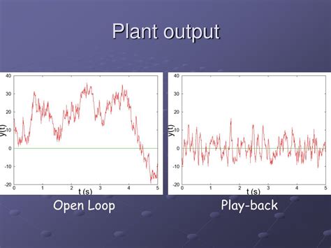 Ppt Implementation Challenges In Real Time Middleware For Distributed Autonomous Systems
