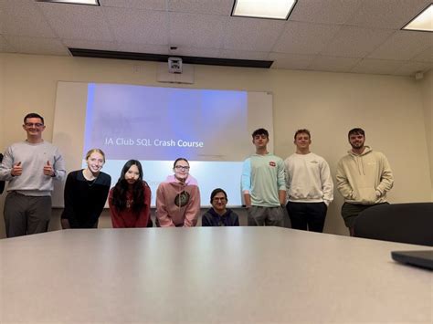 Jmu Sql Intelligenceanalysis Teachingexperience Leadership