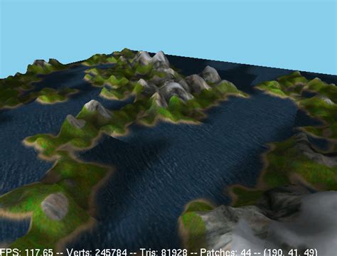 Terrific Fast Terrain Rendering