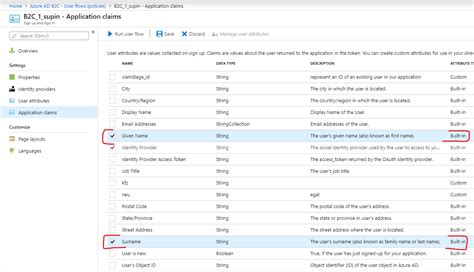 Core How Can I Get The Standard Openid Connect Claims When Using Azure Active