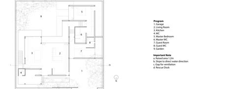 Flood Resilient Home Relax Pod Soad School Of Architecture And Design