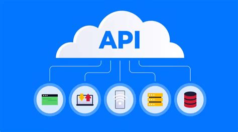 The Simplest Api Explanation Ever