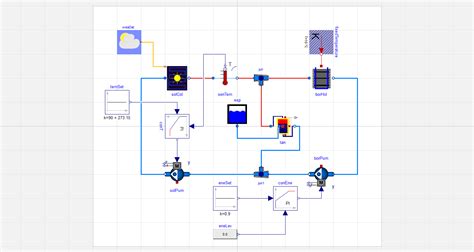 Modelica SolarThermalCollectors HotWaterTank And GroundSourceHeatExchanger Model Stack Overflow