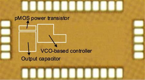 Figure 11 From Digital Low Dropout Regulator With Voltage Controlled