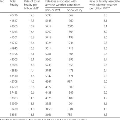 Fundamental Layout Of The Vsl System Download Scientific Diagram