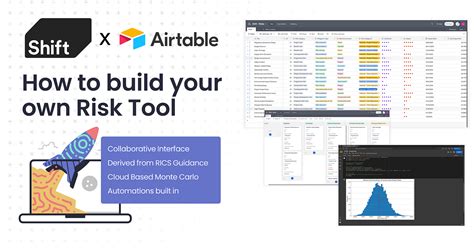 Building Flexible And Reusable Detections With Sigma Placeholders By Thomas Patzke Sigma Hq