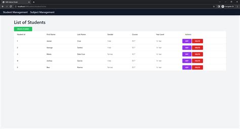 GitHub Vincolia Student Management System A Simple Spring Framework Web Application Based On