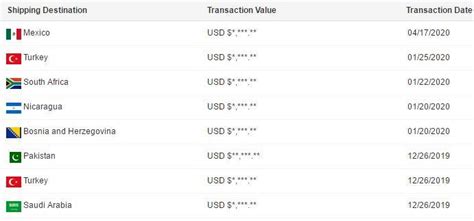 China Kvtester Cta 1000c Ct Pt Analyzer Current Transformer Analyer Ct Pt Characteristics