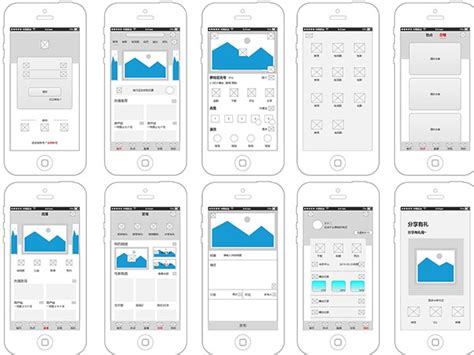 在设计制作app原型图时，需要掌握哪些原则和技巧！
