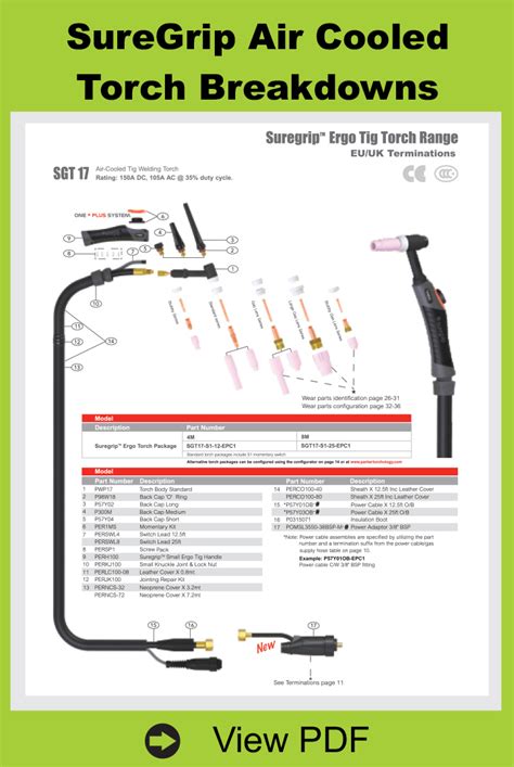 TIG Torches Consumables Weldtronic