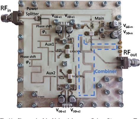 Figure 11 From A Generic Theory For Design Of Efficient Three Stage Doherty Power Amplifiers