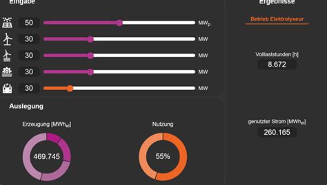 Do Matlab Gui And App Development By Algoes Fiverr