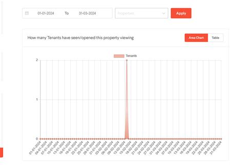 Firefoxdctshszaf4 Andrey Test Flickr