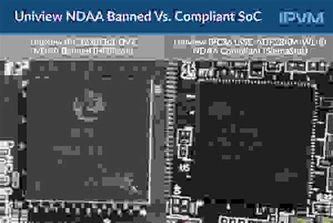 Uniview OEM Directory