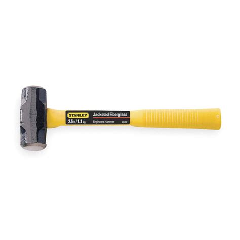 Different Types Of Hammers Parts Uses Interesting Facts Engineerine