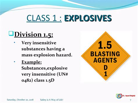 Dangerous Goods Awareness And Handling Safety Pps
