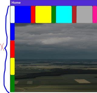 Maui Grid RowDefinitions Heights Not Working Inside Of ScrollView