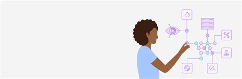 如何为整个组织构建可观测性用例？ Ibm