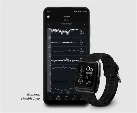 Masimo Receives Fda 501 K Clearance For Masimo W1 Smartwatch For Telehealth Monitoring