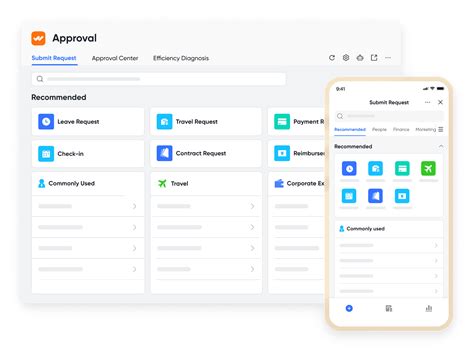 Free Online Approval Workflow And Automation Software Lark Approval