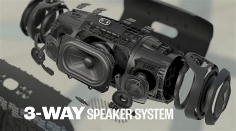 Jbl Boombox Review The Best Jbl Speaker Ever