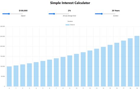 Simplest Ways To Deploy A React Flask Web App Learnreactjs