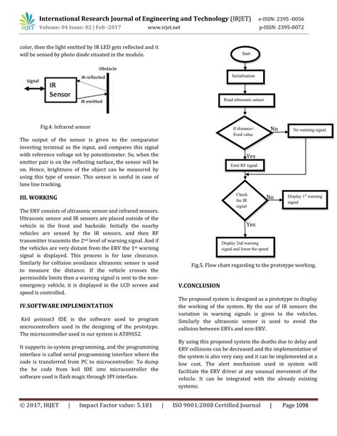 Emergency Vehicle Detection System Using Rf Module And Ultrasonic Sensor Pdf