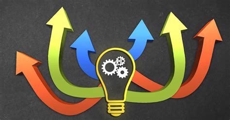 Luis Soares Msc On Linkedin Jetbrains Launches Intellij Based Writing Tool Writerside