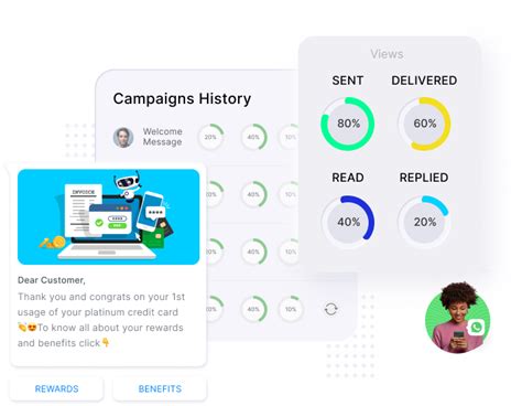 Gallabox Whatsapp Chatbot Multiply Your Conversions By 2x With Our No
