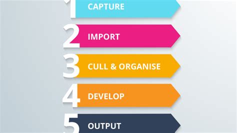 Photo Editing Workflow Some Tips Tricks Twogether Studios