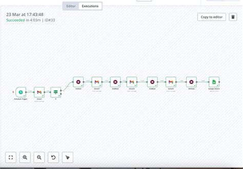 Cannot Access A Workflow I Created A Few Days Ago Questions N8n Community