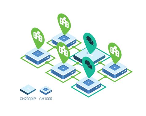 Effective Mass Notification System Safety And Communication Systems