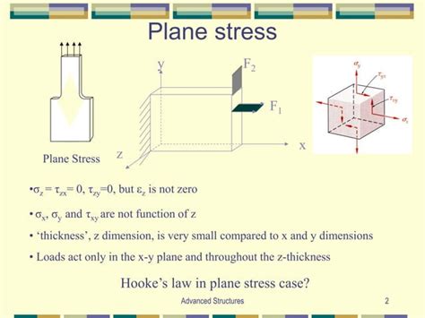 3 Plane Stress Strain Elasticity Doc Pdf