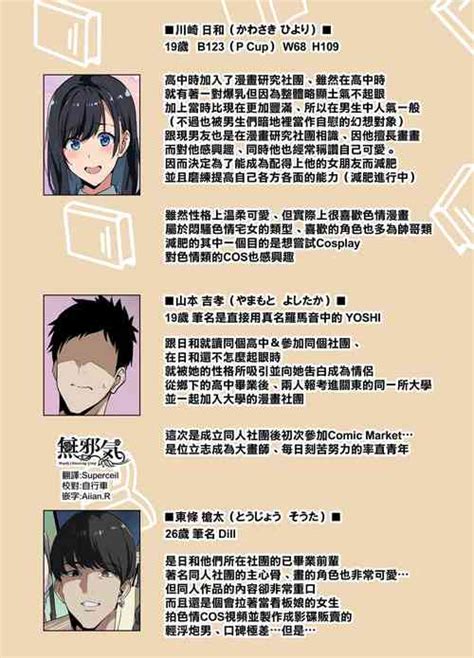 Artist Takeda Hiromitsu Nhentai Hentai Doujinshi And Manga