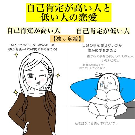 「自己肯定が高い人と 低い人の恋愛 」なうちまたん。⚠️あるあるの漫画