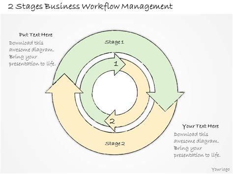 Business Ppt Diagram Stages Business Workflow Management Powerpoint Template PowerPoint