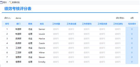 数据填报有困难?使用这款数据填报系统,超全功能轻松填报! Csdn博客 数据填报有困难?使用这款数据填报系统,超全功能轻松填报! Csdn博客