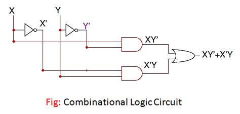how to draw a combinational circuit wiring diagram and schematic