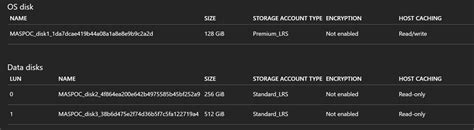 Running The Azure Stack Development Kit On Azure Daniels Tech Blog