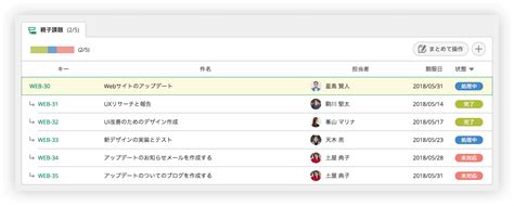 Backlog の機能について チームで使うプロジェクト管理・タスク管理ツールbacklog