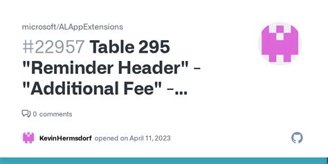 Table 295 Reminder Header Additional Fee Calcformula Issue · Issue 22957 · Microsoft