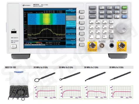 经验使用Keysight频谱分析仪和近场探头进行电路板级的EMC辐射干扰测试