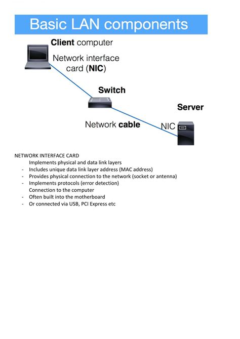 notes for fit1047 fit1047 introduction to computer systems networks and security monash