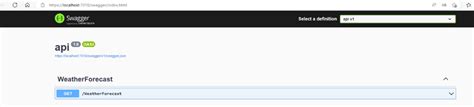 Unable To Configure Endpoint No Server Certificate Was Specified And The Default