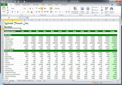 How To Create A Chart From Selected Range Of Cells In Excel Artofit