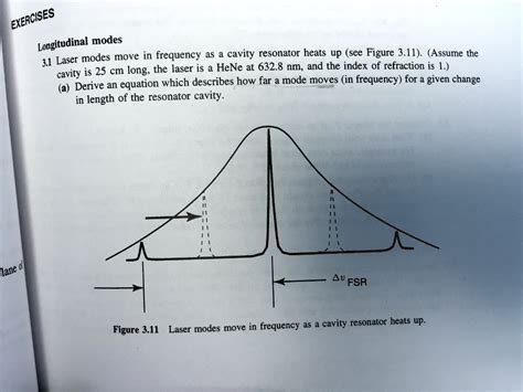 Exercises Longitudinal Modes 3 1 Laser Modes Move In Frequency As A Cavity Resonator Heats Up